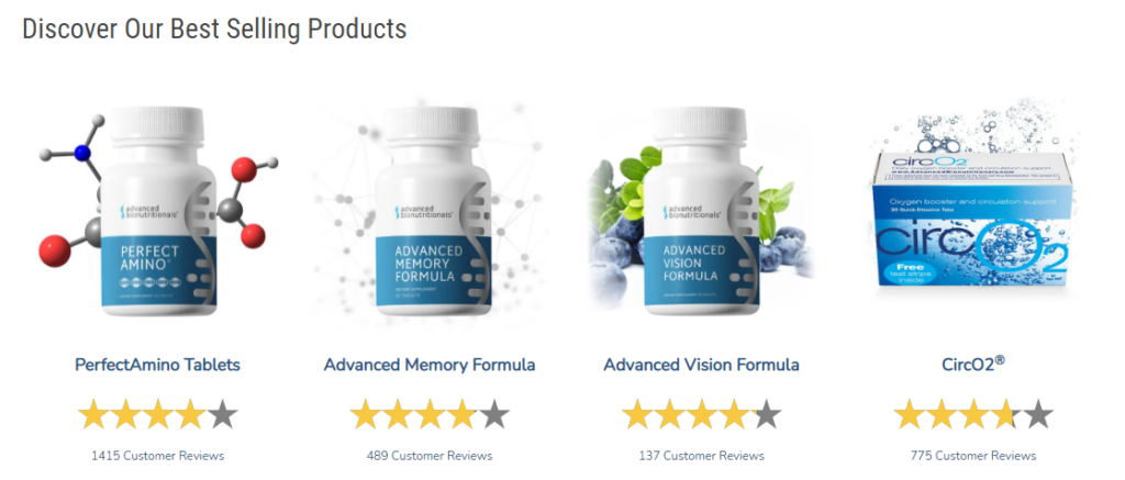 Advanced Bionutritionals Reviews - Is it a Good Brand?