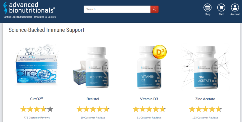 Advanced Bionutritionals Reviews - Is this Brand Legit?