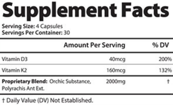 Primal Potency Supplement | Nuvectra Medical