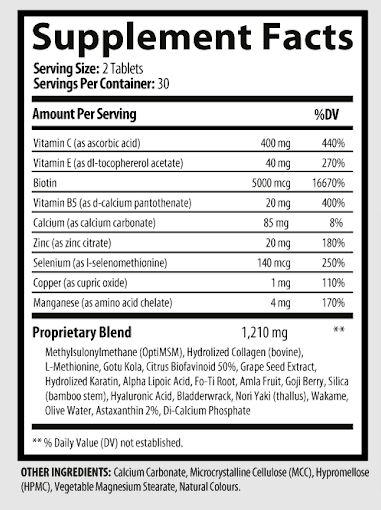 Alpha Vigor Complex Reviews - I've Tested It And Here's My Result