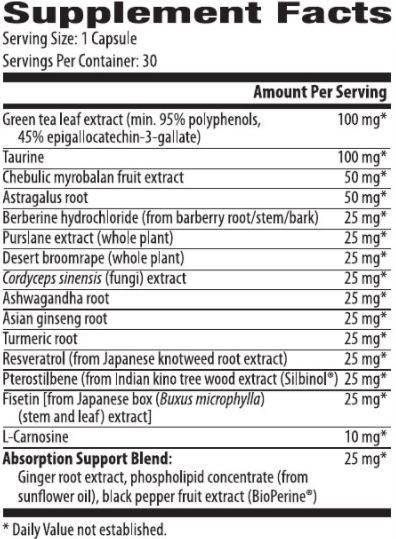 Longevity Activator Reviews - Don't Buy Until You Read This!