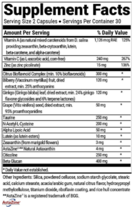 Advanced Vision Formula Ingredients | Nuvectra Medical