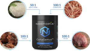 Nootopia Collagenius Reviews - Don't Buy Until You Read This