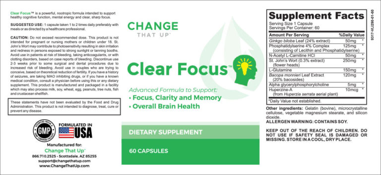Change That Up Clear Focus Reviews - ALERT! Read Before Buy!