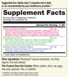 Liver Balance Complete Reviews - Don't Buy Until You Read This!