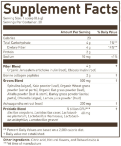 Roundhouse Provisions Morning Kick Reviews - Is it Worth it?