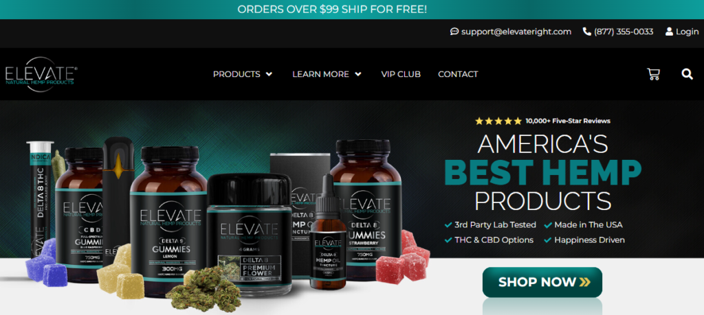 Elevate Reviews - WARNING! Don't Buy Until You Read This!