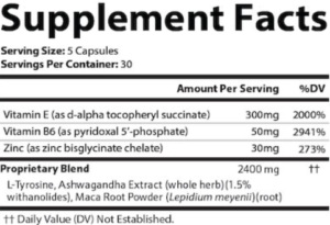 The Clubhouse Fire Formula Supplement Facts | Nuvectra Medical