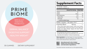 Prime Biome Reviews & Complaints 2025 | Is it Worth Buying?