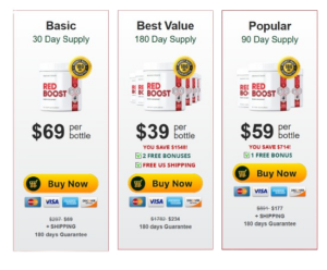 Red Boost Reviews - Is It Worth Buying? Experts Advice