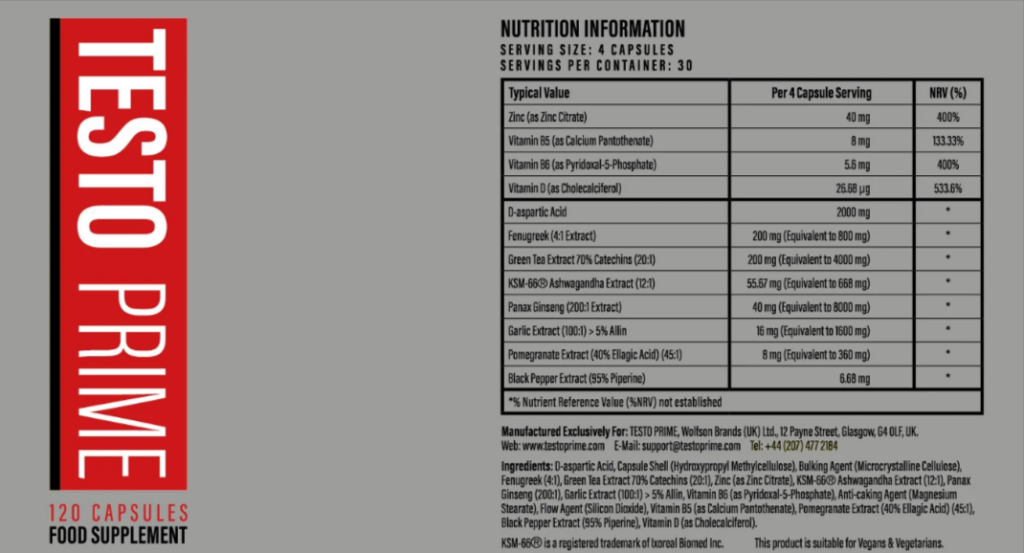 TestoPrime Reviews – Is This Worth Your Money?