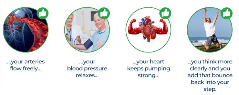 Cardio Clear 7 Reviews - Is It Worth Your Attention?