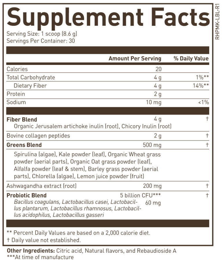 Roundhouse Provisions Morning Kick Reviews | Is It Worth It?