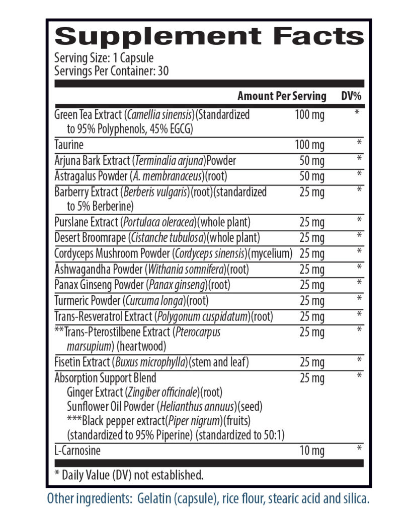 Longevity Activator Reviews & Complaints 2025 | Is it Scam?
