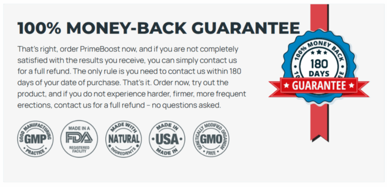 PrimeBoost Reviews & Complaints 2025 | Is It Worth it?