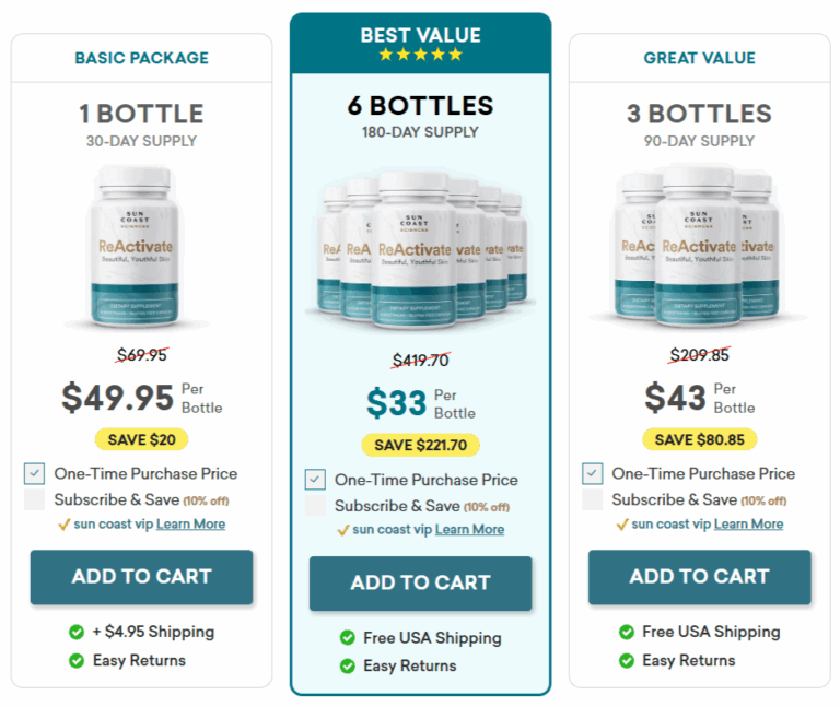 Reactivate Skin Care Reviews & Complaints | Is It Worth It?