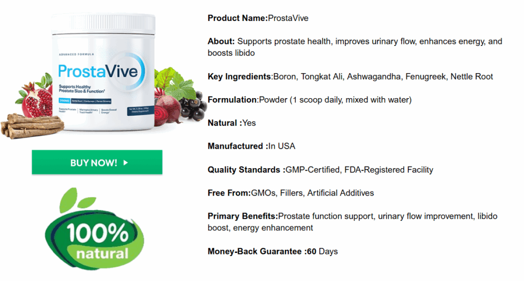ProstaVive Reviews & Complaints 2025 | Is It Worth it?