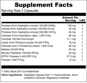 Total Revive Plus Reviews & Complaints 2025 | Is It Worth It?