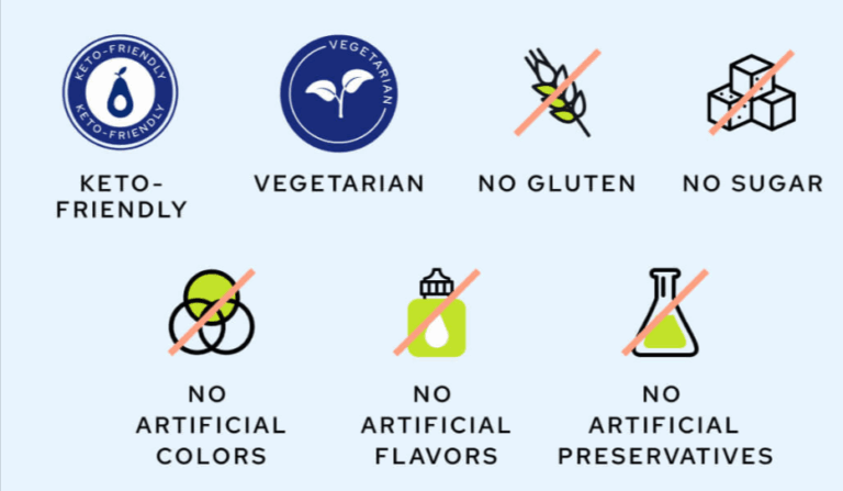 Gundry MD Bio Complete 3 Reviews | Is It Worth it?