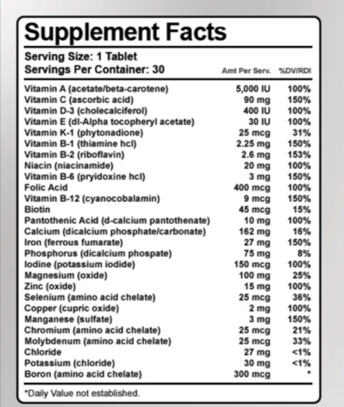 Urgent Cell Repair Reviews & Complaints | Is It Worth it?