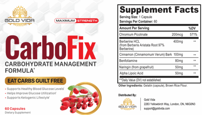 CarboFix Reviews & Complaints 2025 | Is It Legit?