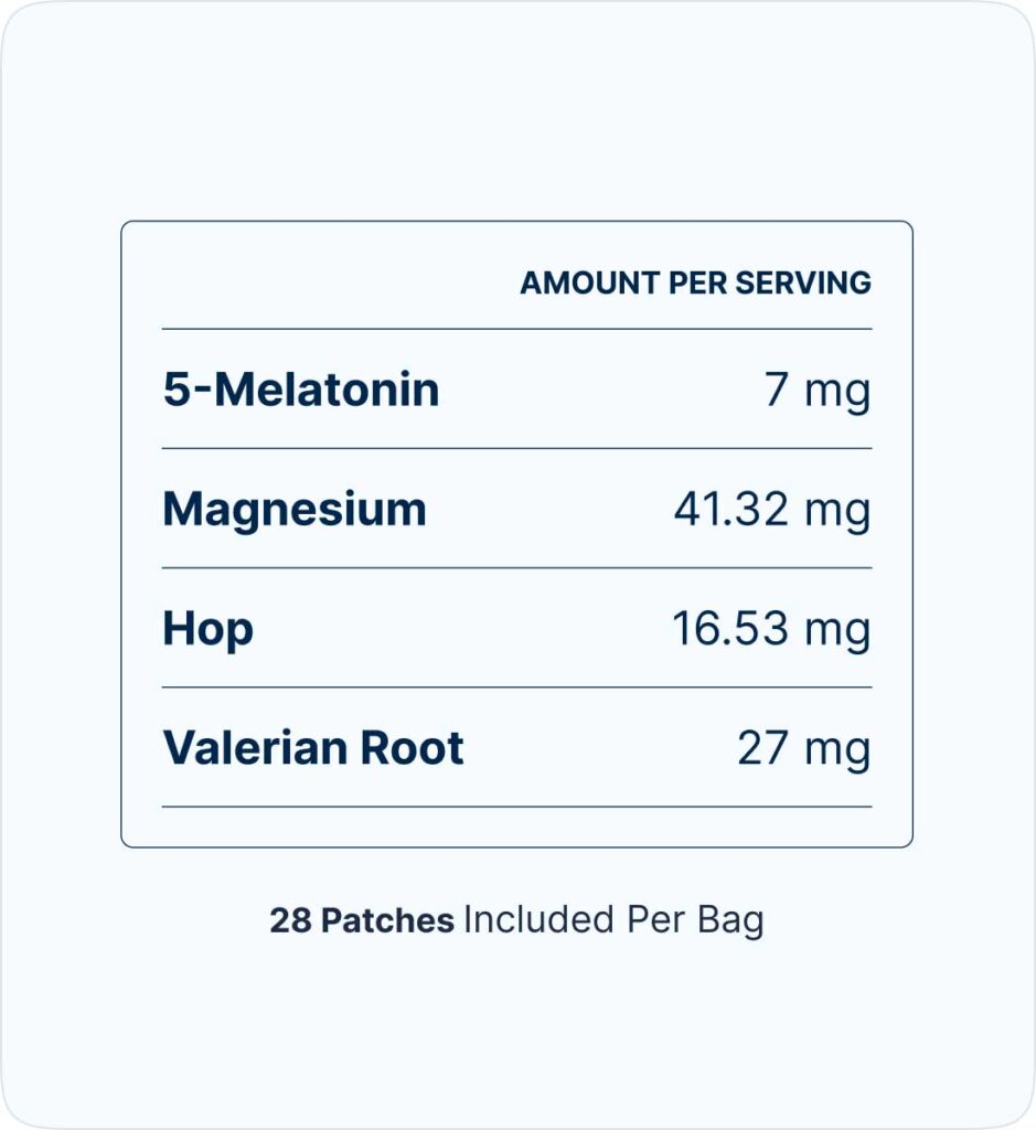 Wellamoon Sleep Patches Reviews | Is It Worth Buying?