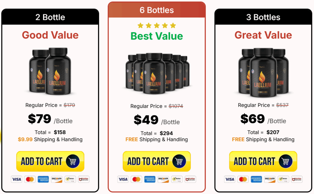 Laellium Reviews | Is it Worth it or a Scam?